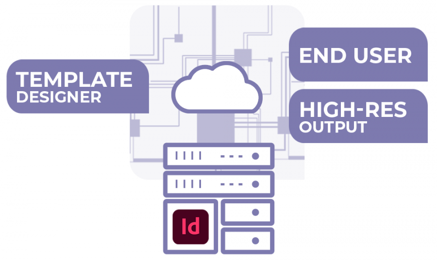 PrintUI: Dynamic Template Software for Streamlined Brand Compliance
