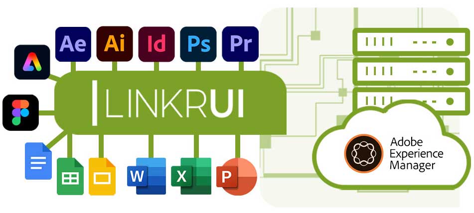 Adobe Experience Manager DAM Connector: LinkrUI